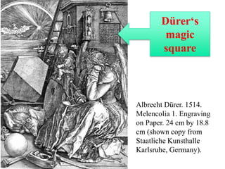 Albrecht Dürer‘s Magic Square