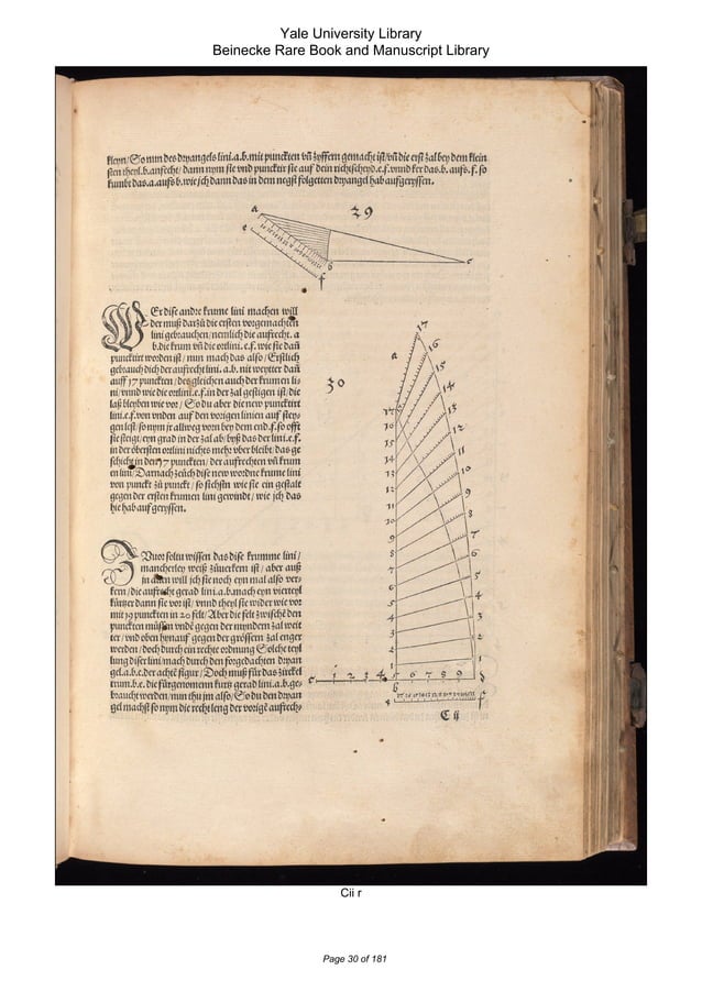 Albrecht Durer | PDF