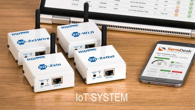 ALBRECHT presents HW group IoT and monitoring | PPT