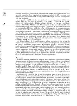 Albrecht, S., Breidahl, E. and Marty, A. (2018).pdf