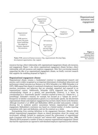 Albrecht, S., Breidahl, E. and Marty, A. (2018).pdf