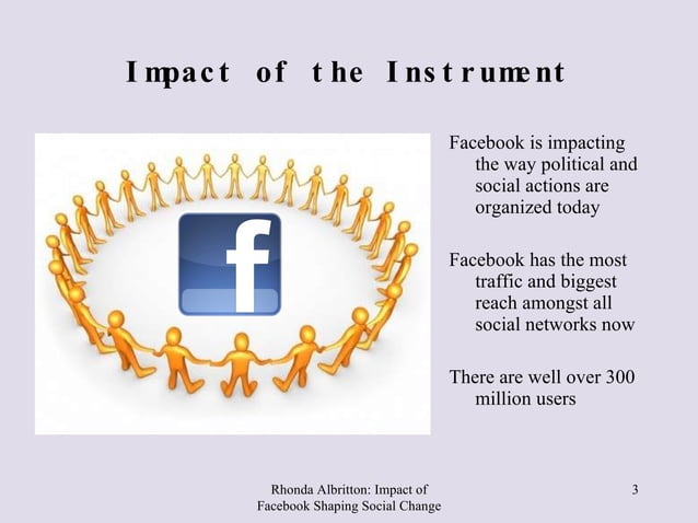 "Introduction to Facebook" | PPT