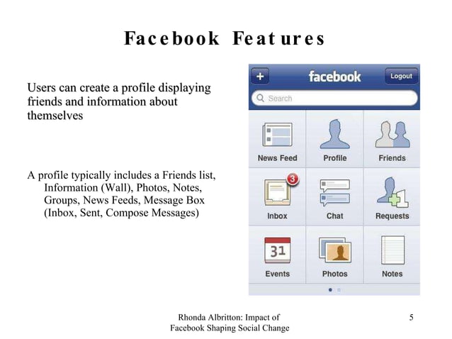 "Introduction to Facebook" | PPT