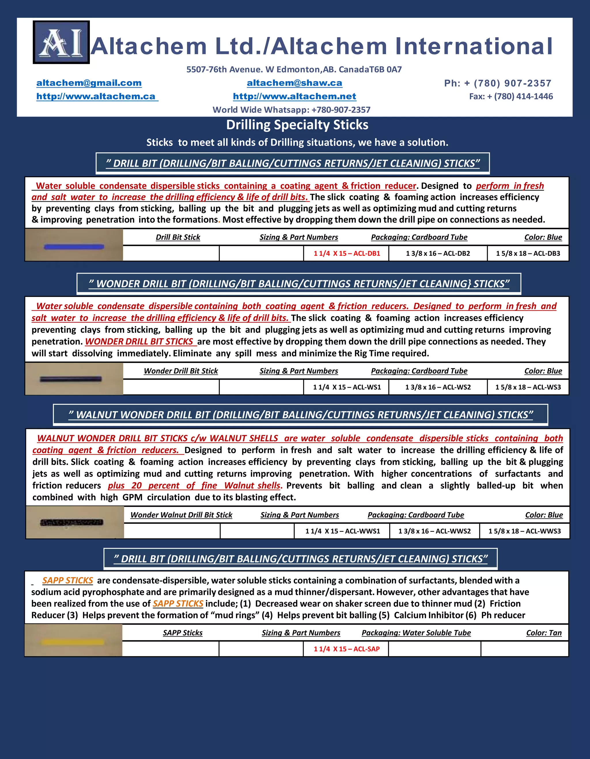 Drilling Sticks | PPTX