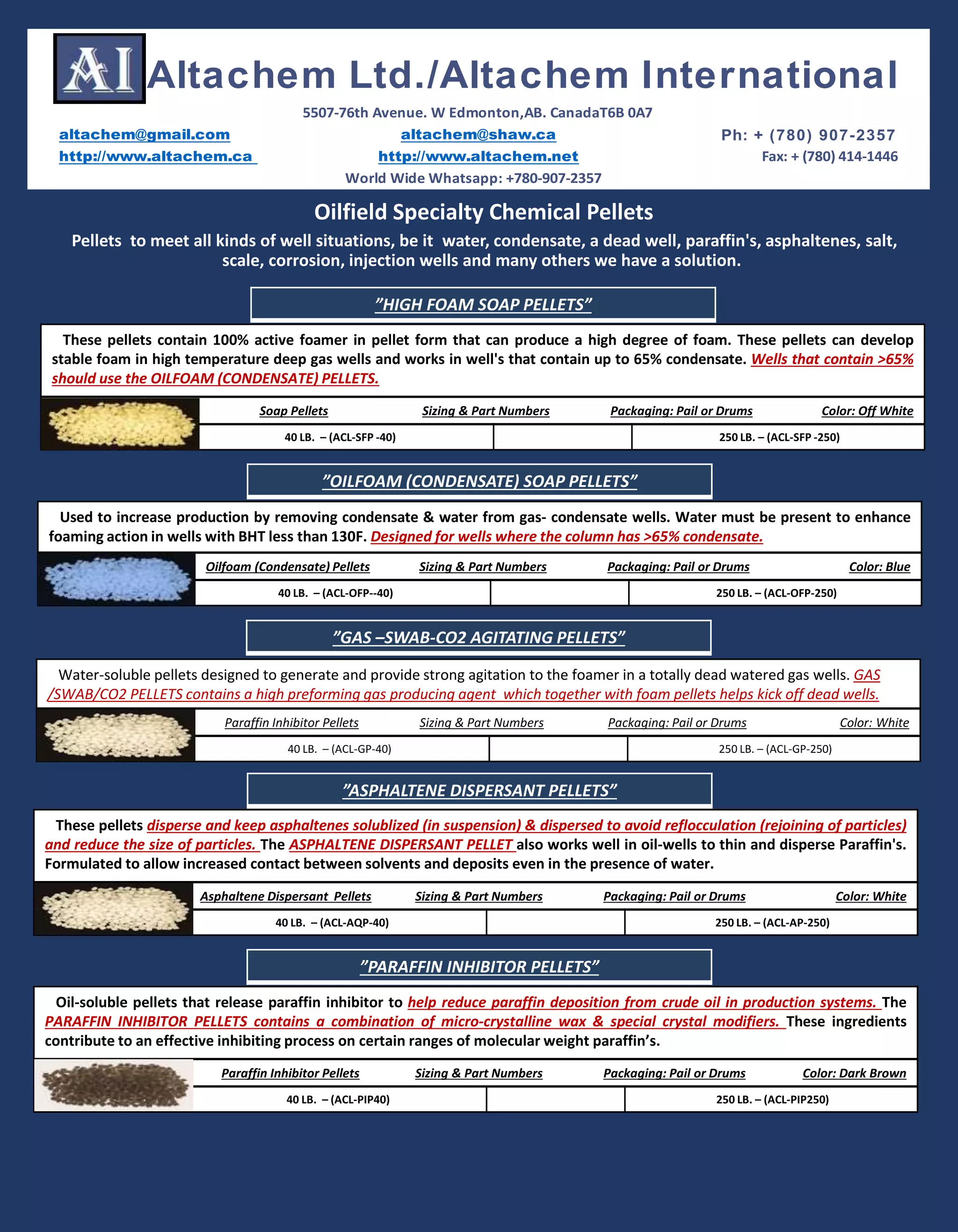 Solid Chemical Pellets | PPTX
