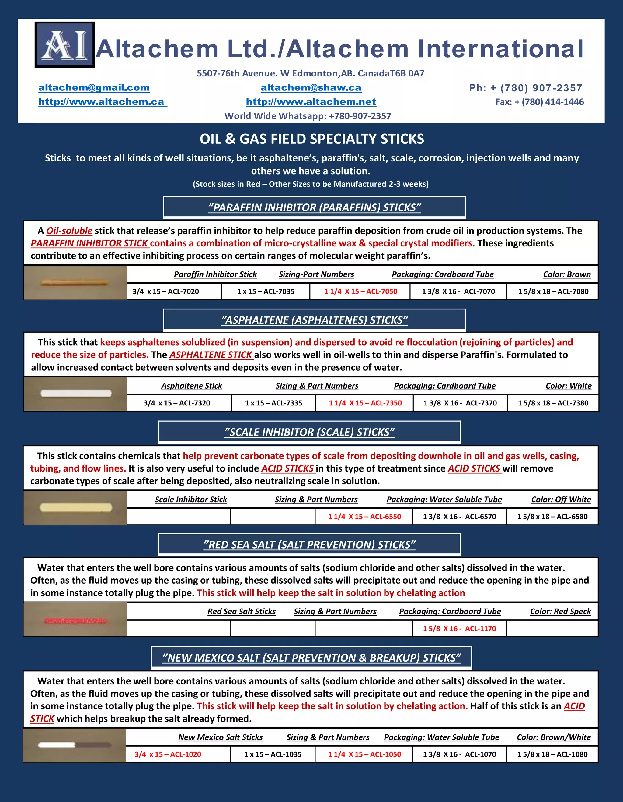 Specialty Chemical Sticks | PPTX