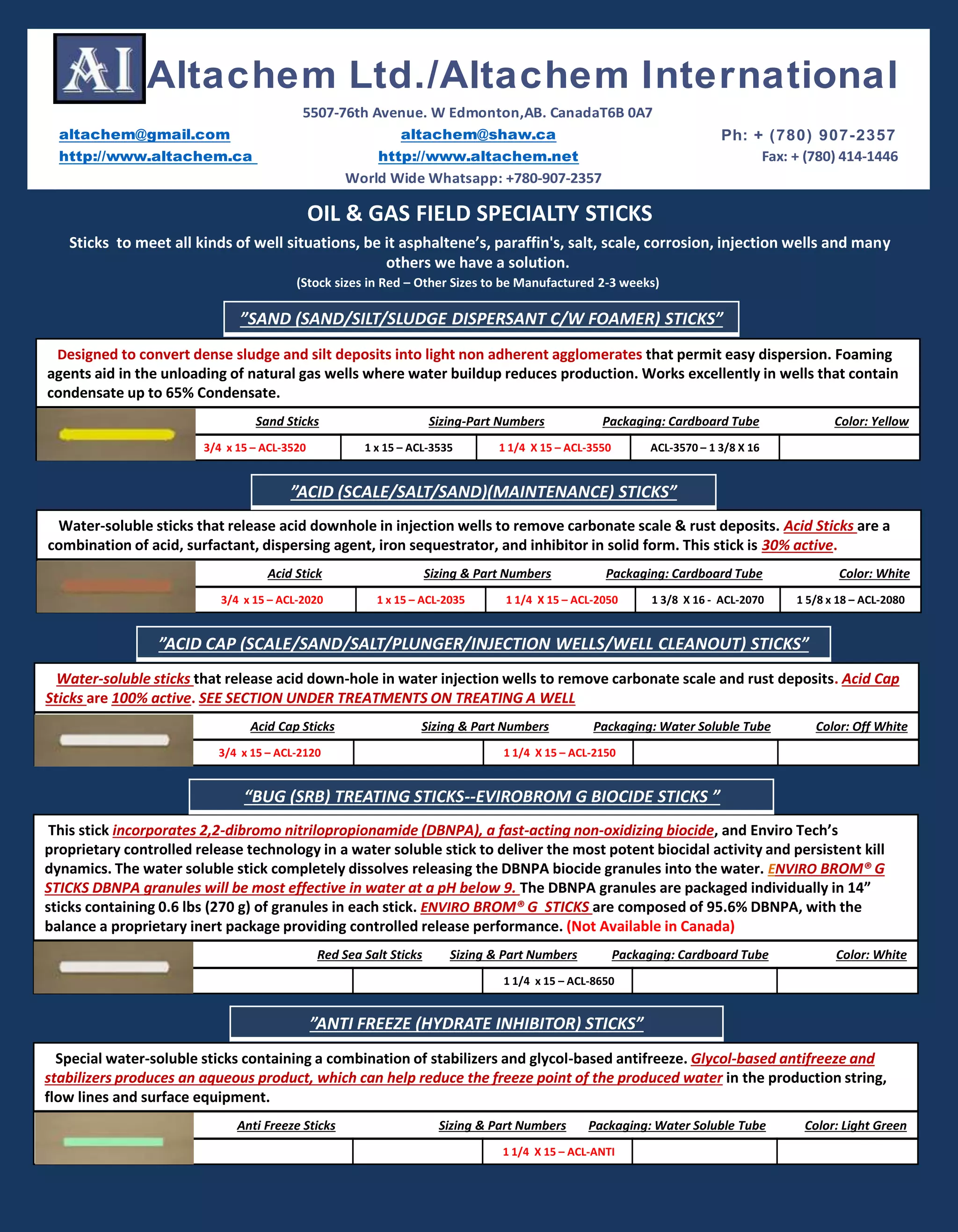 Specialty Chemical Sticks | PPTX