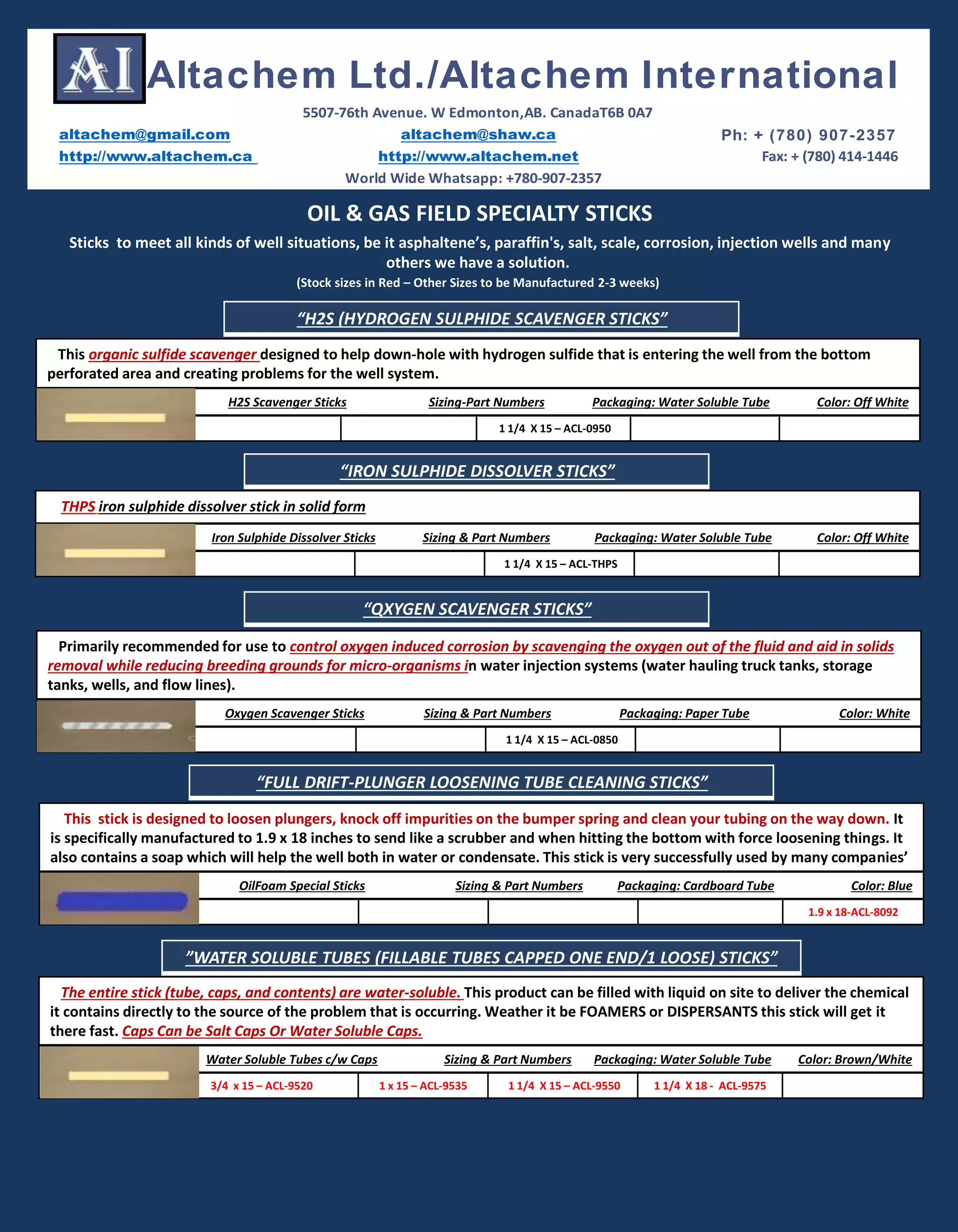 Specialty Chemical Sticks | PPTX