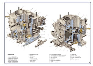 Manual 3 d_Lada Niva | PDF