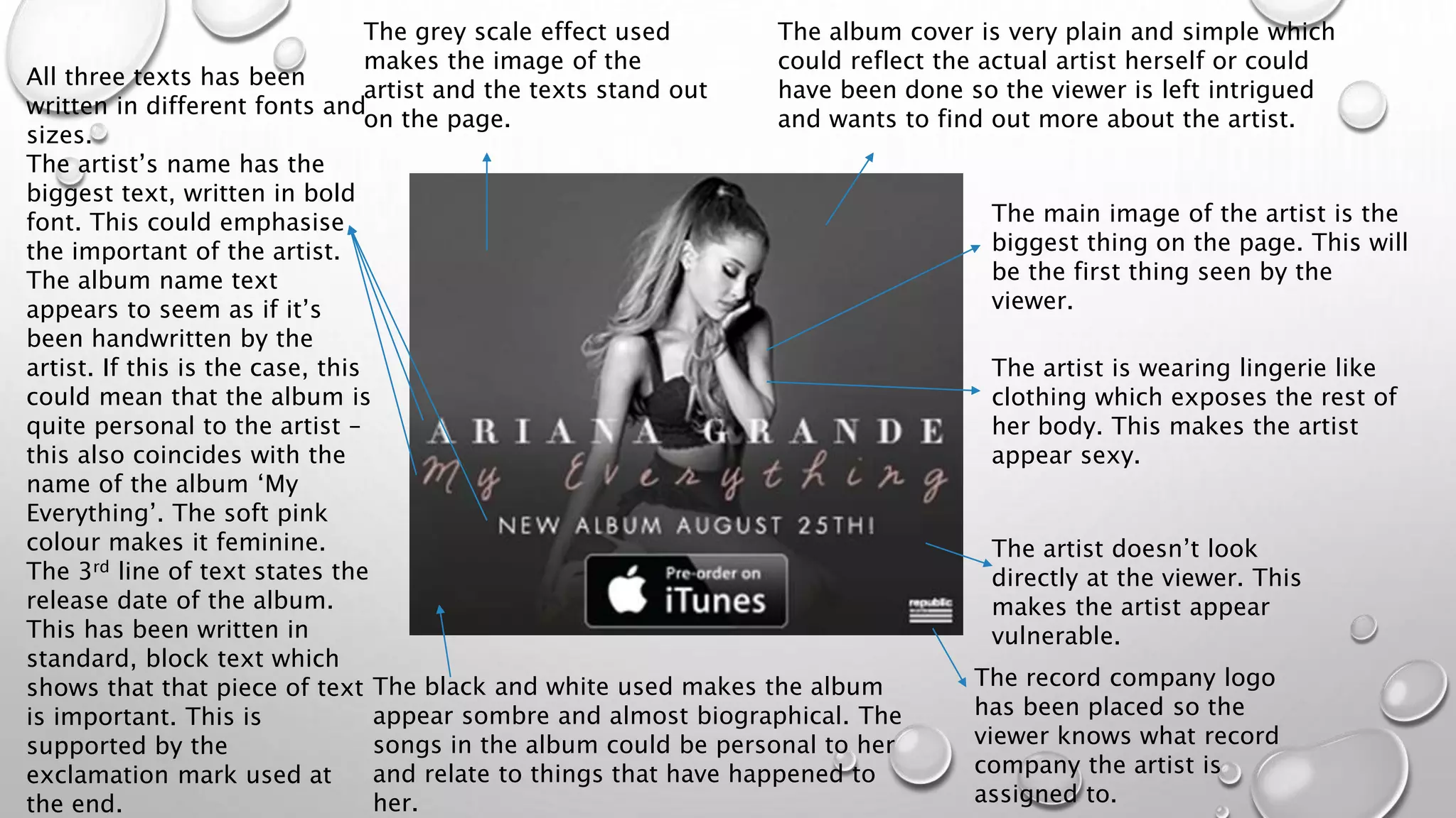 Album Advert Analysis | PPT