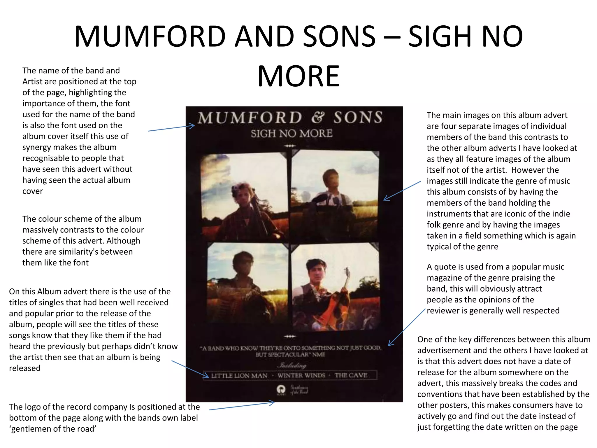 Album adverts in magazines | PPTX