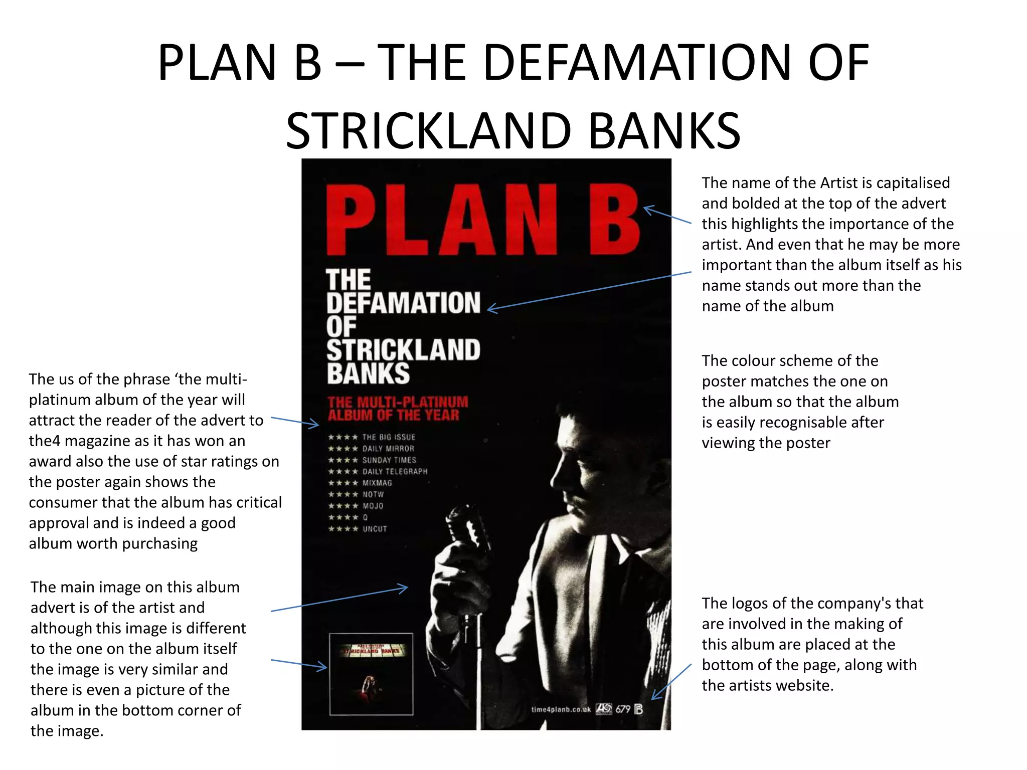 Album adverts in magazines | PPTX