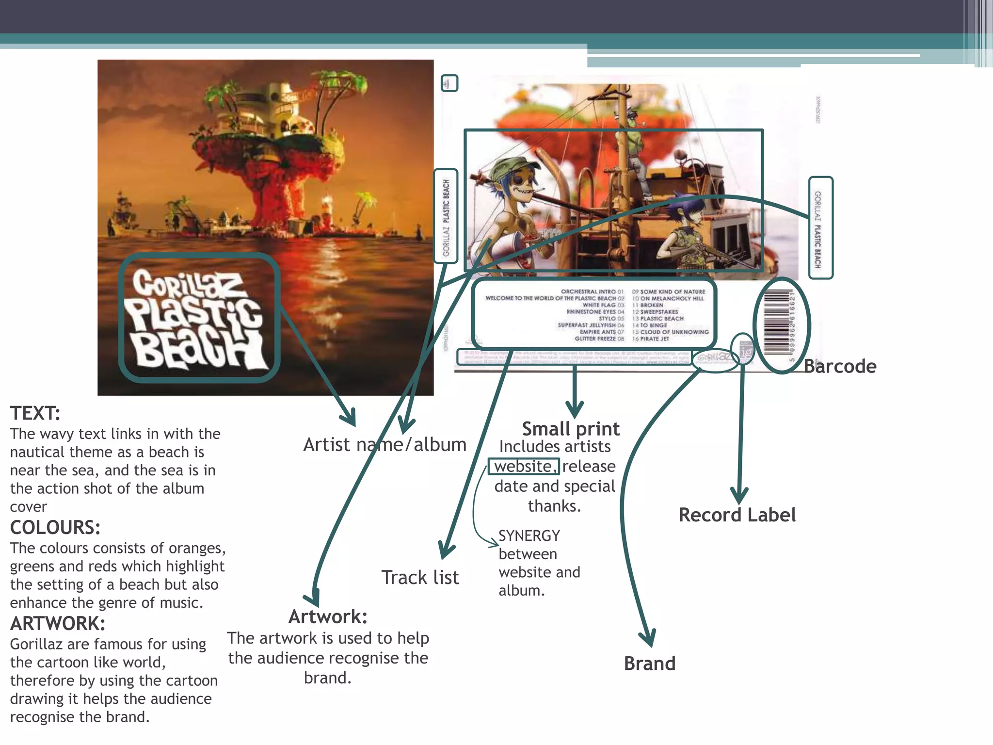 Front and Back album cover analysis | PPTX | Album-oriented Rock | Rock Music