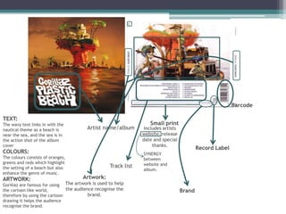 Front and Back album cover analysis | PPTX | Album-oriented Rock | Rock ...