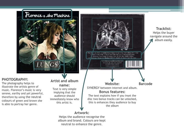 Front and Back album cover analysis | PPTX | Album-oriented Rock | Rock Music