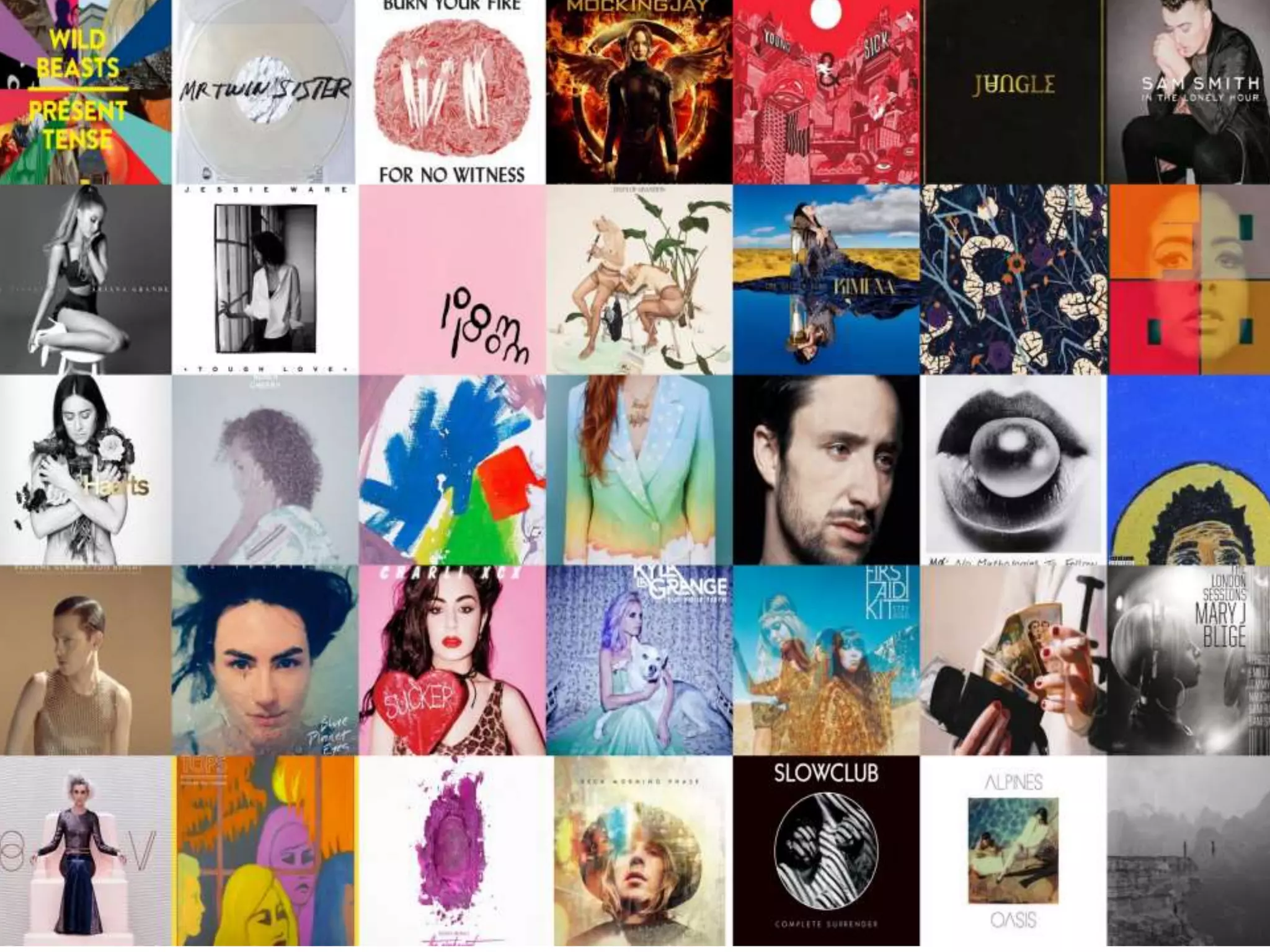 Album Cover - Conventions | PPTX