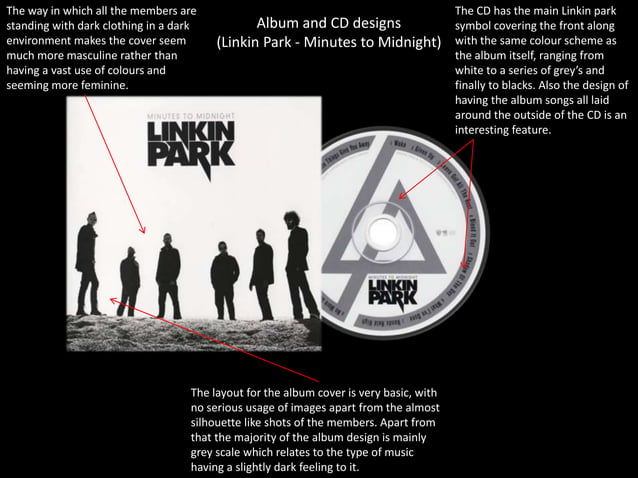 Album cover analysis | PPTX