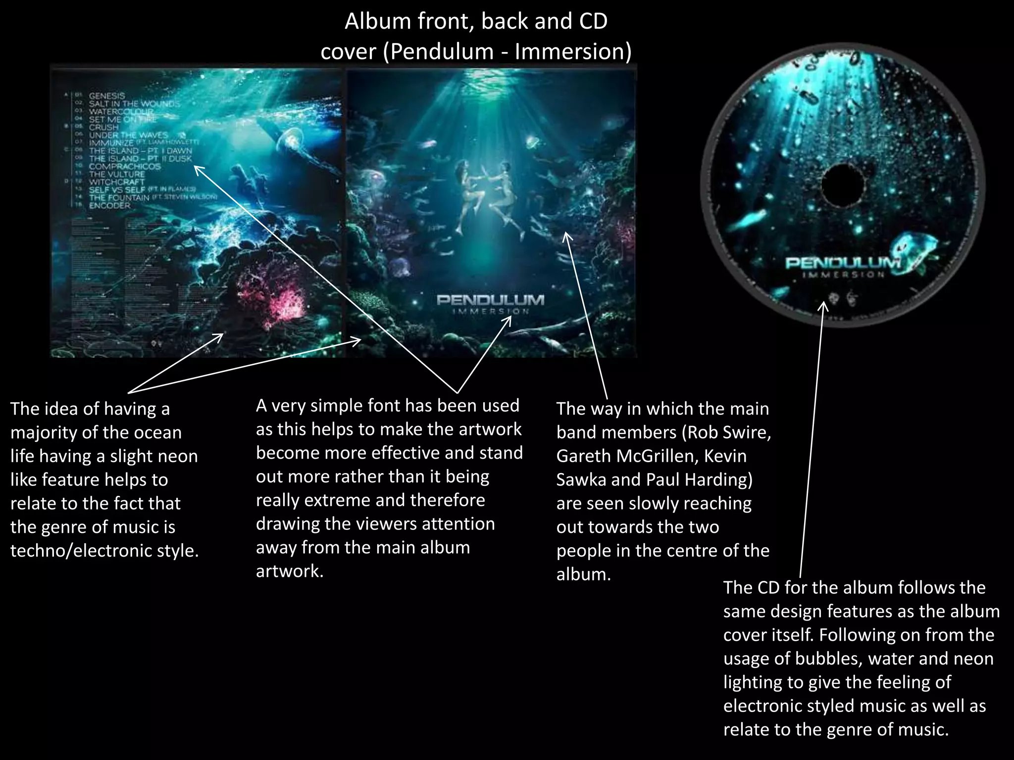 Album cover analysis | PPTX
