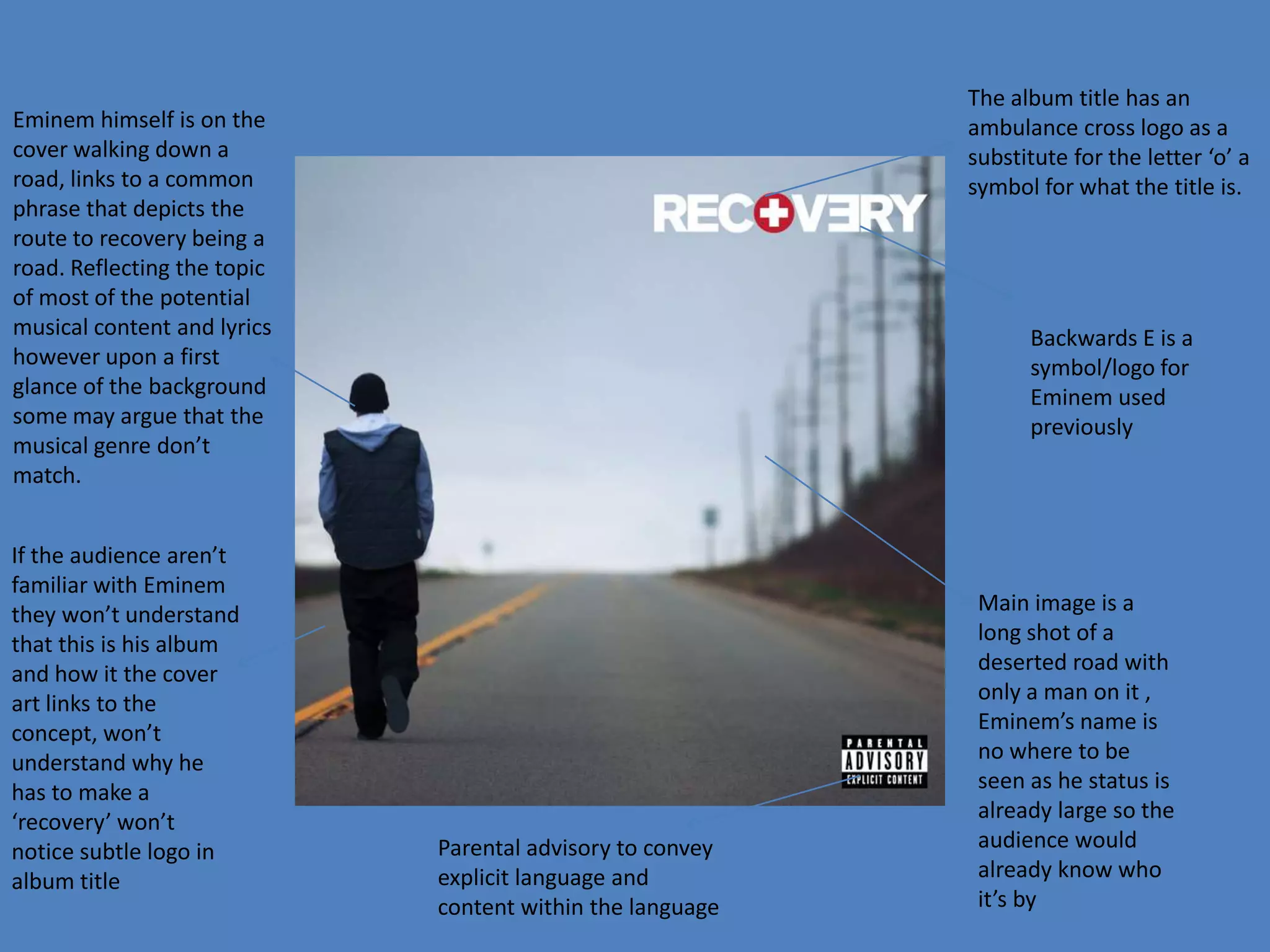 Album cover analysis | PPT