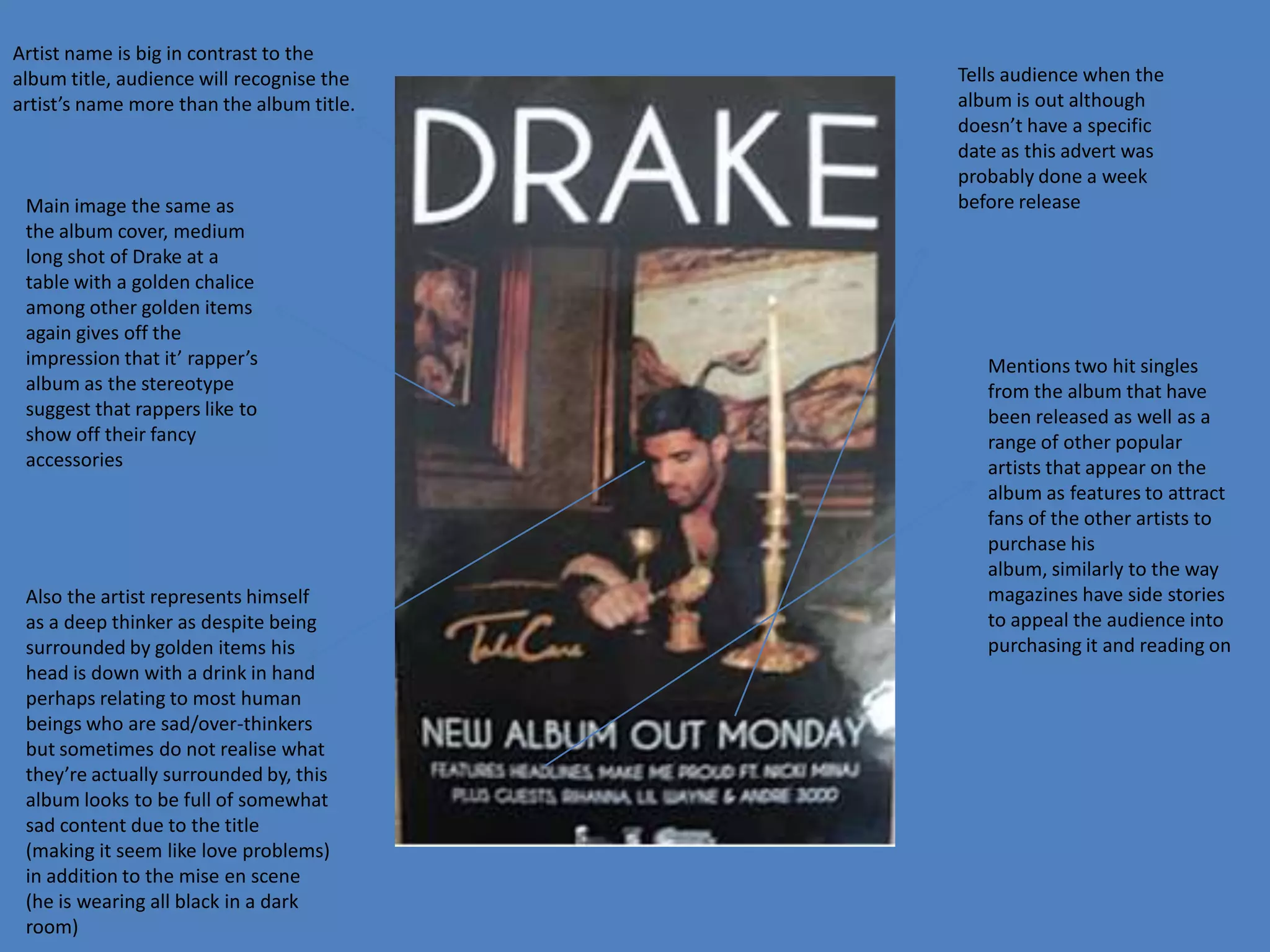Album cover analysis | PPT