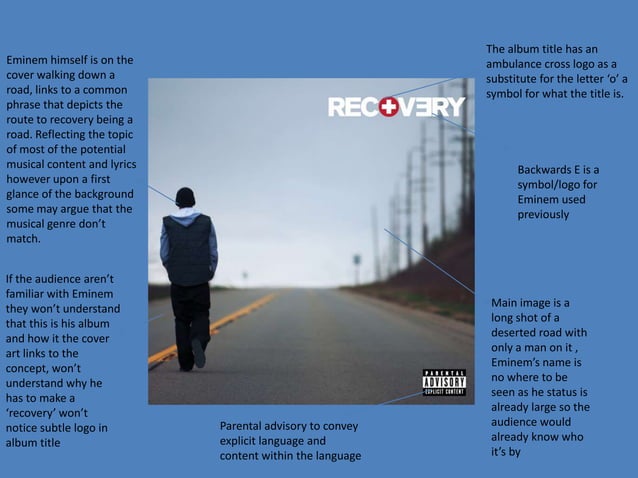 Album cover analysis | PPT