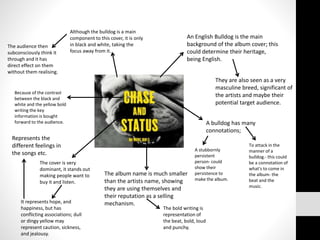 Album cover analysis | PPTX