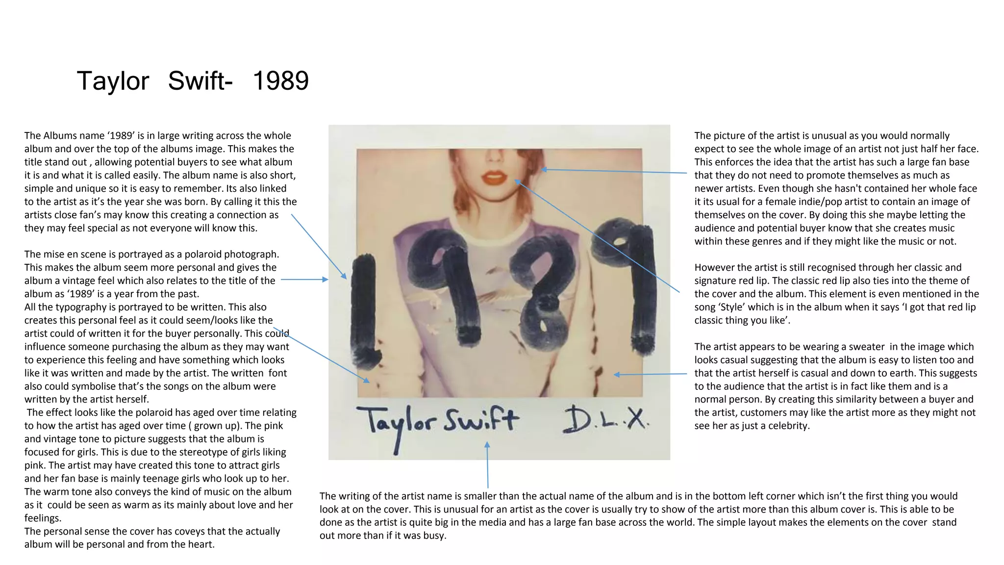 Album Cover Analysis | PPT