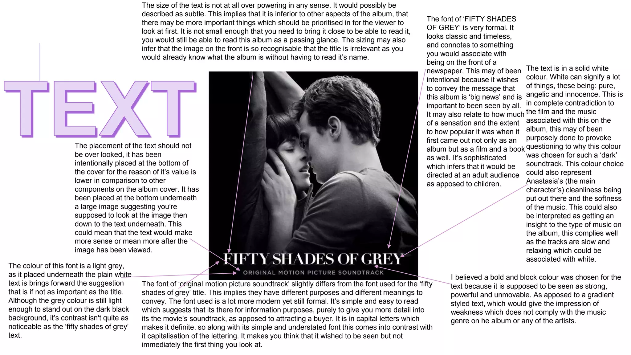 Album cover analysis | PPTX