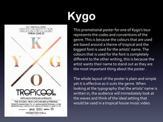 Album cover analysis | PPT