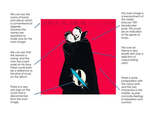 Analysis of 10 album covers | ODP | Music | Entertainment