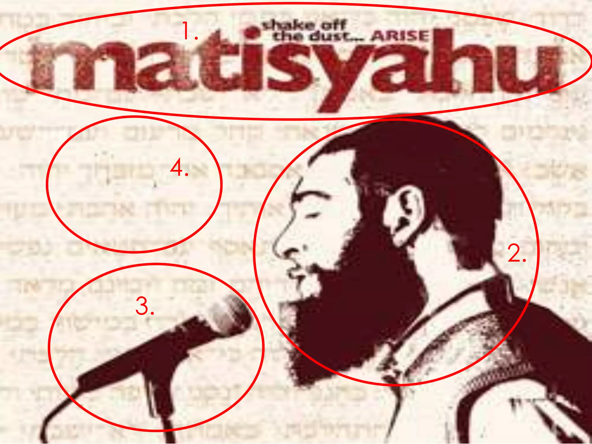 MATISYAHU ALBUM COVER ANALYSIS | PPTX