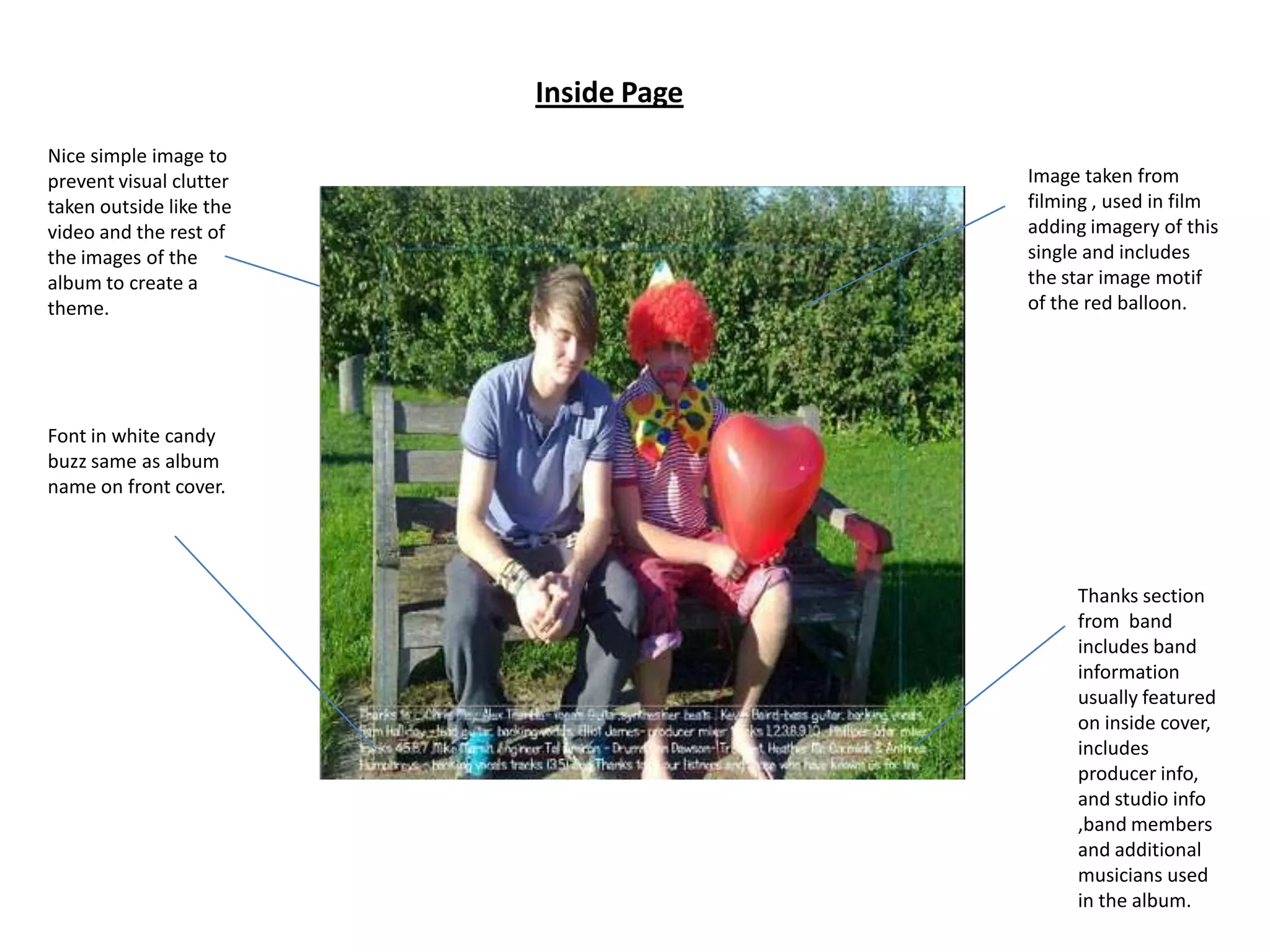 Album cover annotations | PPTX