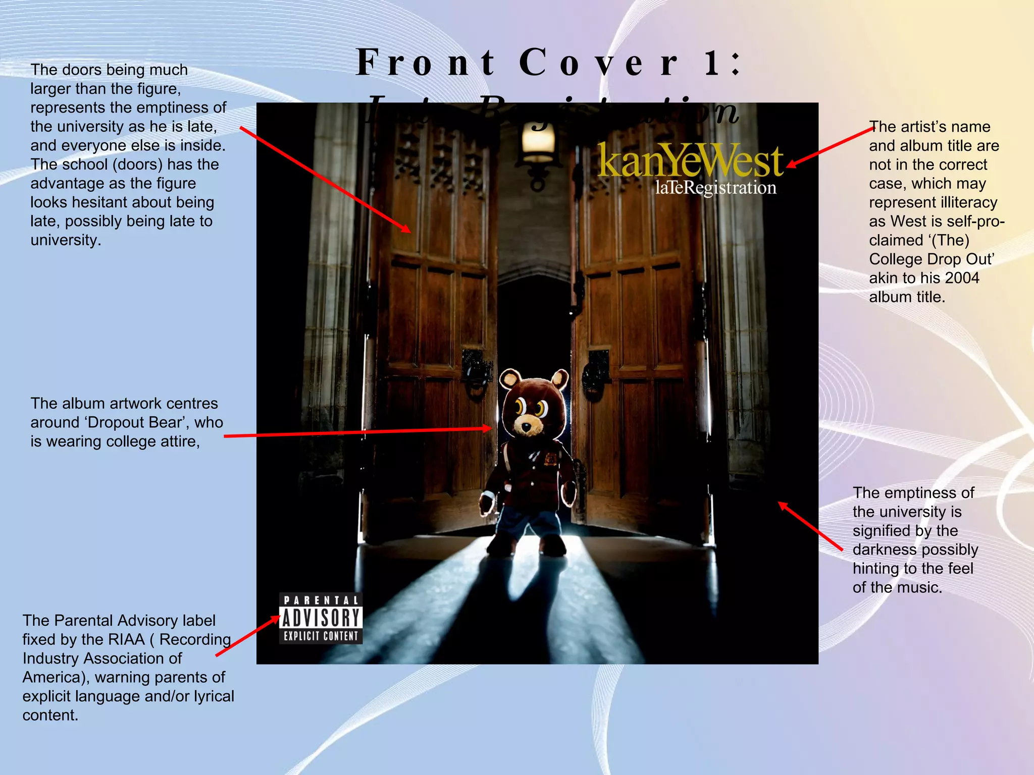 Album covers of Kanye West | PPT