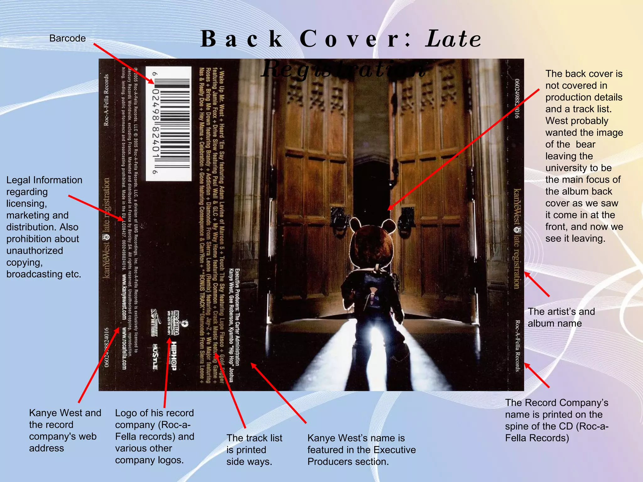 Album covers of Kanye West | PPT