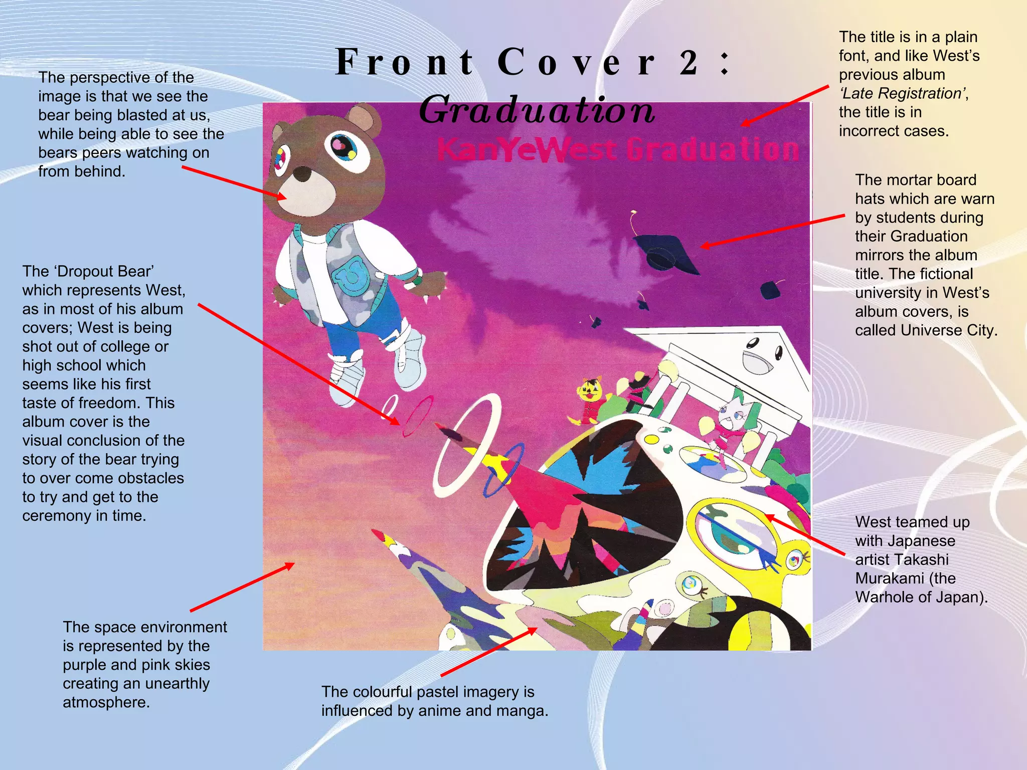 Album covers of Kanye West | PPT