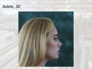 Ali Noel's Instagram, Twitter & Facebook on IDCrawl