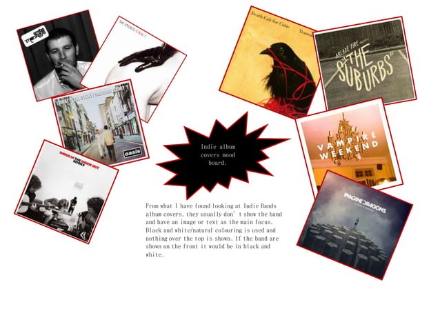 Album covers mood board | DOCX
