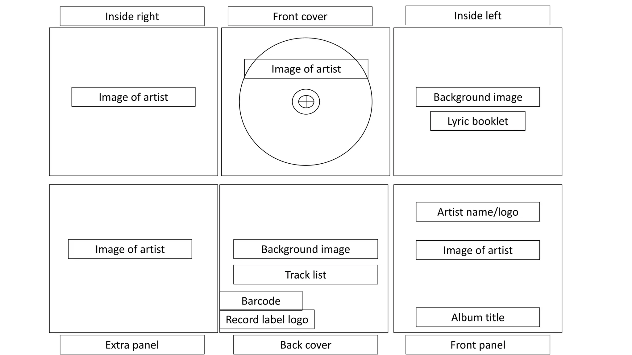 Album digipak template | PPTX