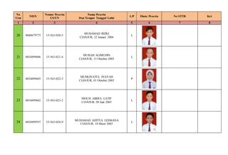 Album evaluasi belajar tahap akhir sekolah tahun 2015 2016 | PPT