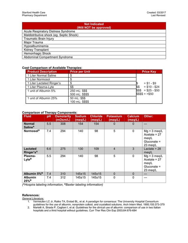 Albumin infusion | PDF