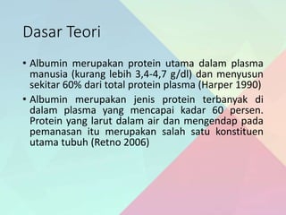 Albumin Urin | PPTX