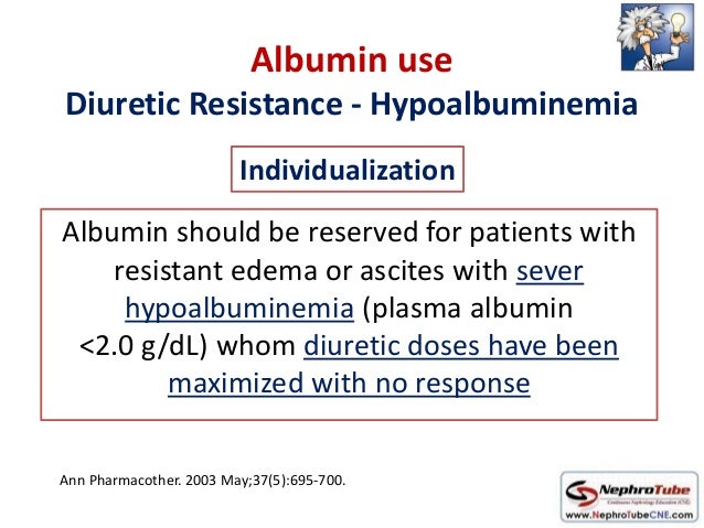 Albumin Use in AKI, CKD & Dialysis (Why, When & How?)