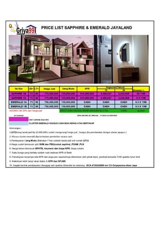 Katalog Project HKS 2 & GRIYA 99 per JAN 2025 | PDF