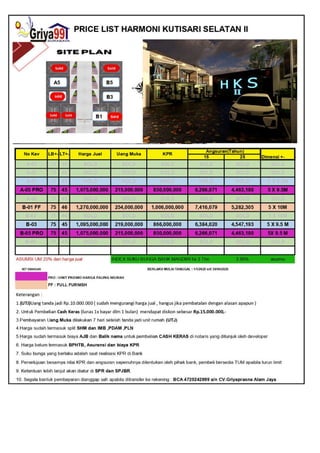 Katalog Project HKS 2 & GRIYA 99 per JAN 2025 | PDF