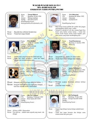 ALBUM KENANGAN SISWA 9 0911 XXII | PDF