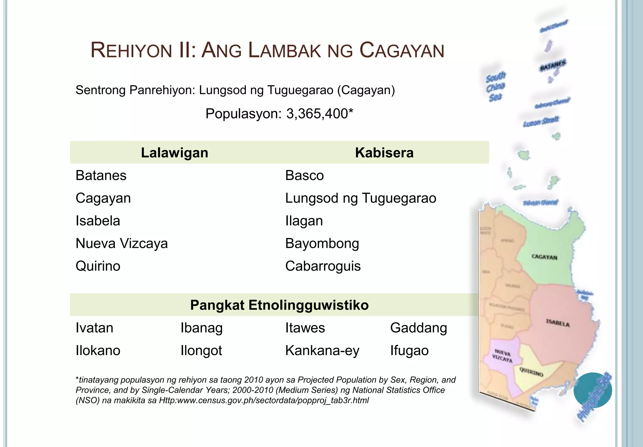 Album on region 2 | PPTX