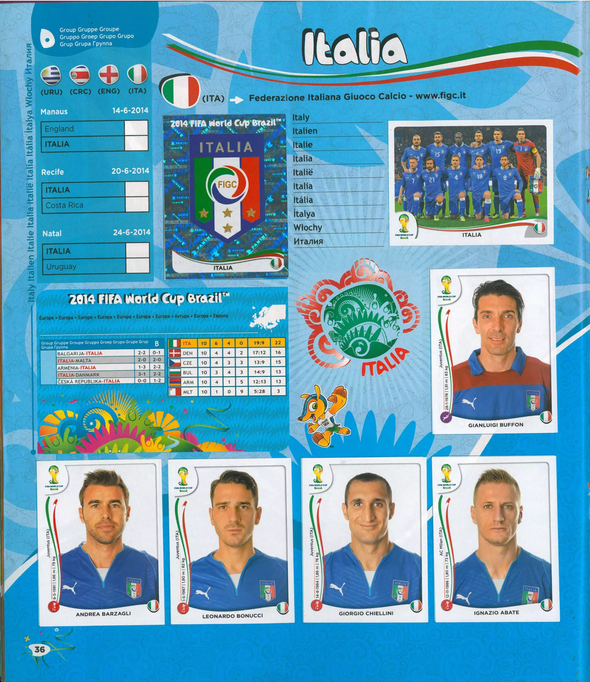 Album panini fifa world cup brasil 2014 | PDF