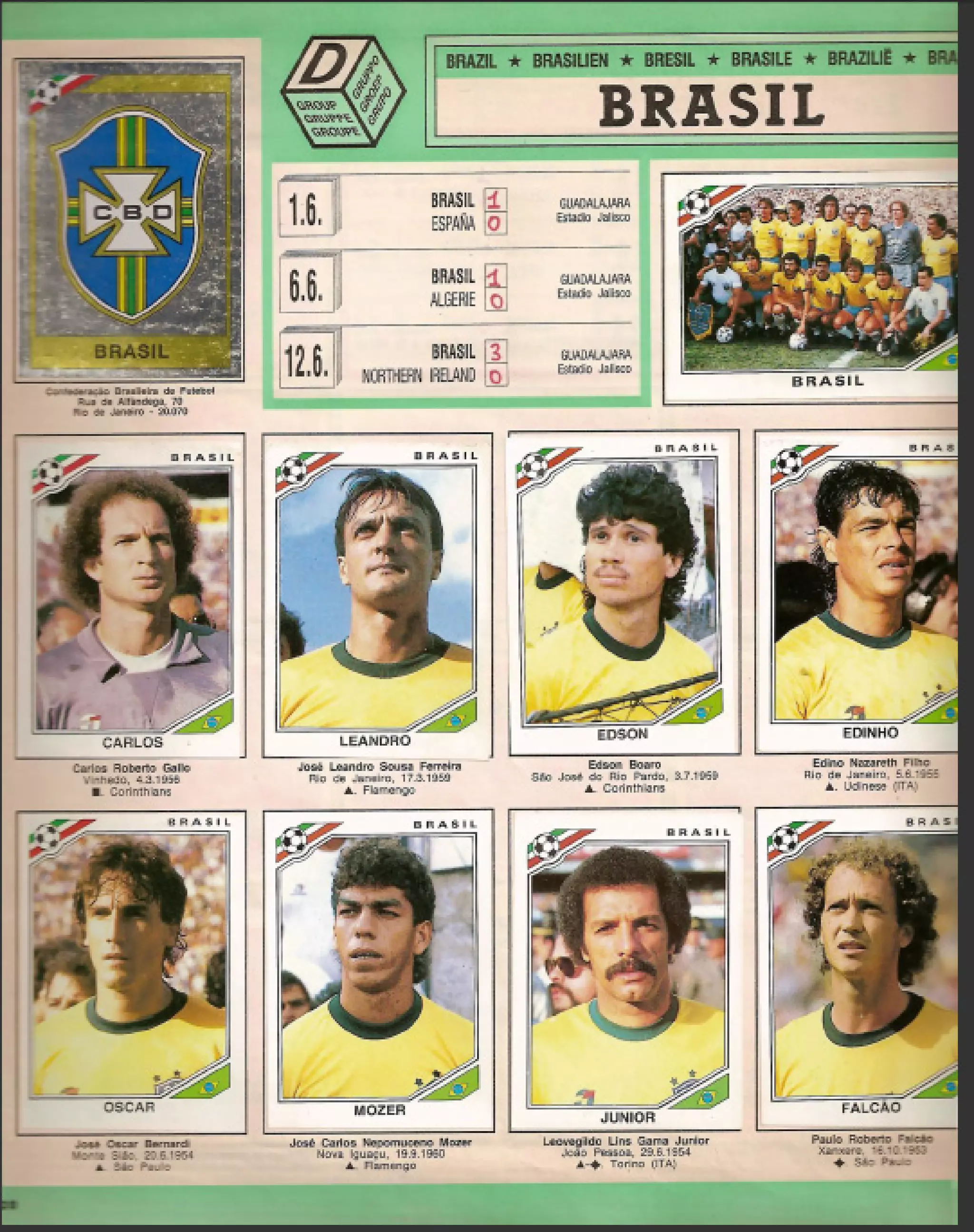 Album Panini Mexico 1986 | PDF