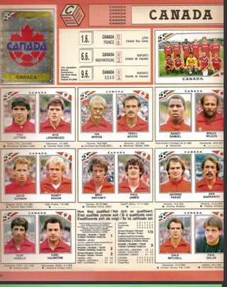 Album Panini Mexico 1986 | PDF