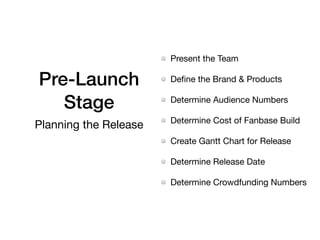 Album release plan | PPT